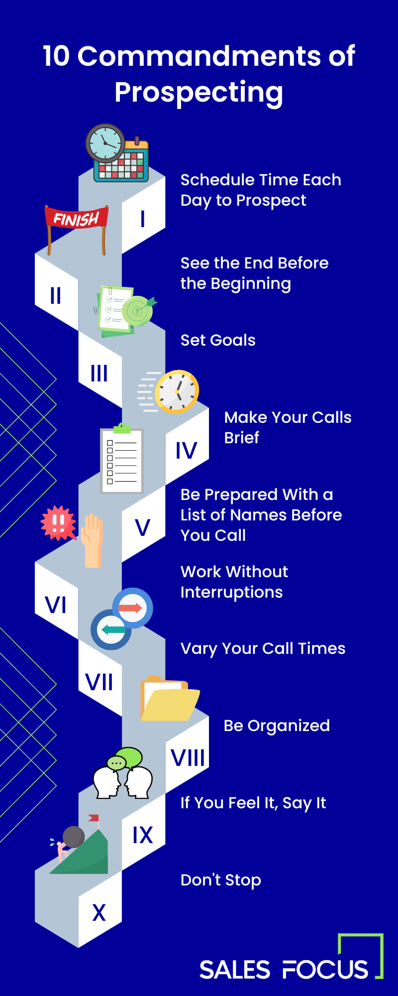The 10 Commandments of Prospecting in 2026 | Sales Focus Inc.