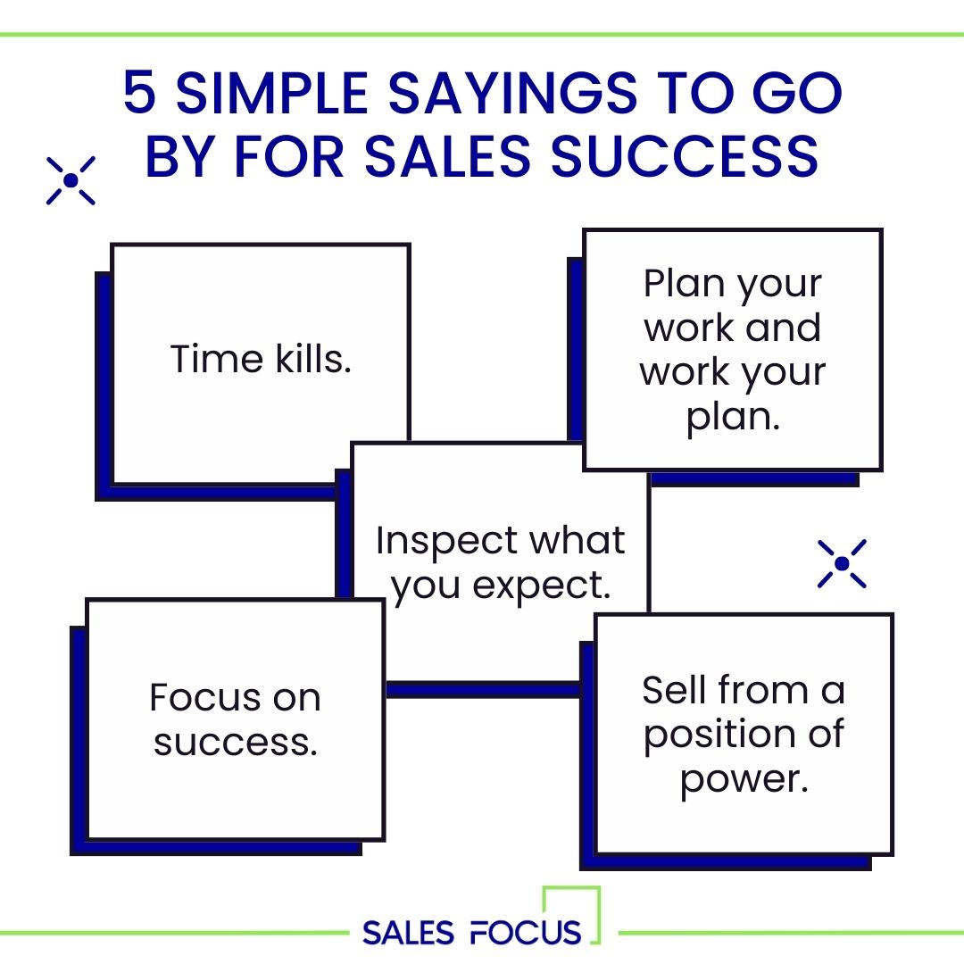 How to Find Sales Success: 5 Sayings to Go By | Sales Focus Inc.