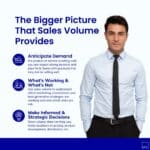 Sales Volume: The Key to Unlocking Growth and How to Amplify It