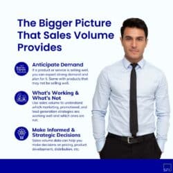Sales Volume: The Key to Unlocking Growth and How to Amplify It
