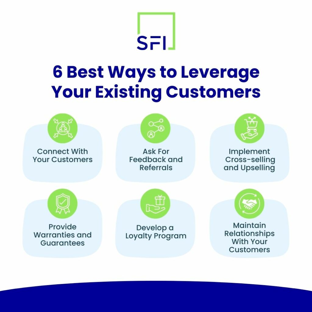 How Do You Increase Sales With Existing Customers? | Sales Focus