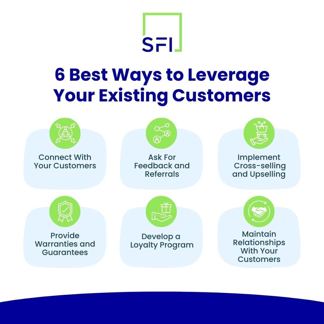 How Do You Increase Sales With Existing Customers? | Sales Focus