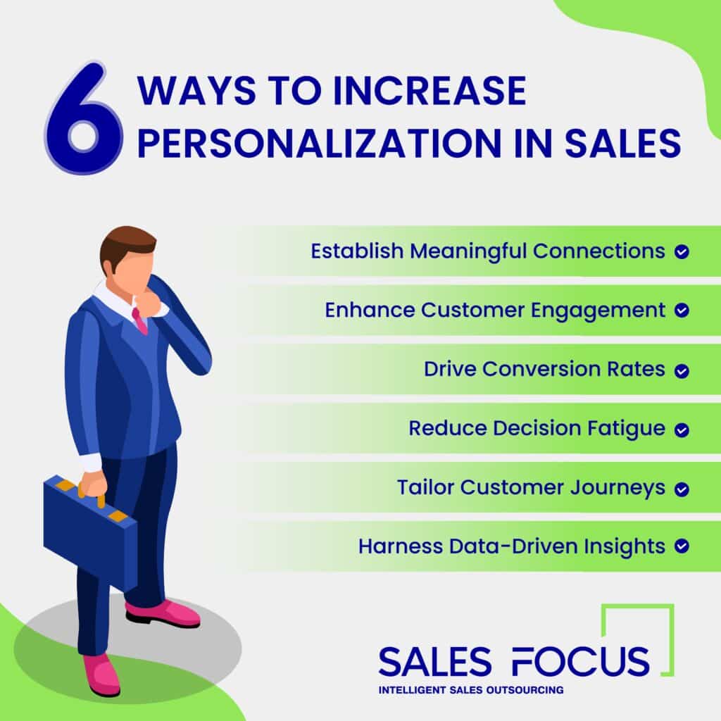 6 Ways to Increase Personalization in Sales
