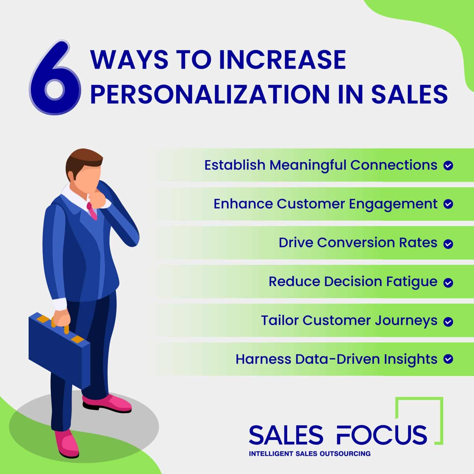 6 Ways to Increase Personalization in Sales